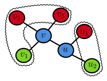 [ICML 2022] 3편: Neural Combinatorial Optimization studies | LG AI