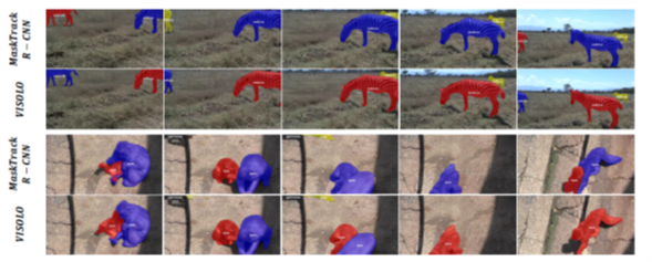 [CVPR 2022] Fundamental Research in Computer Vision - LG AI Research BLOG