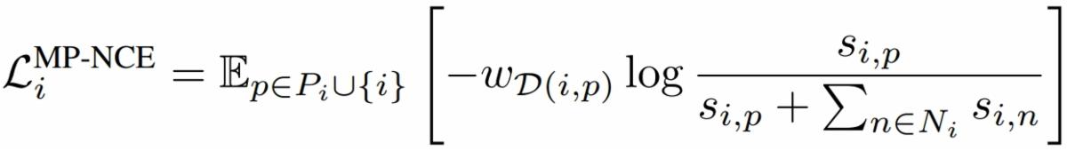 [NeurIPS 2022] UniCLIP: Unified Framework for Contrastive Language ...