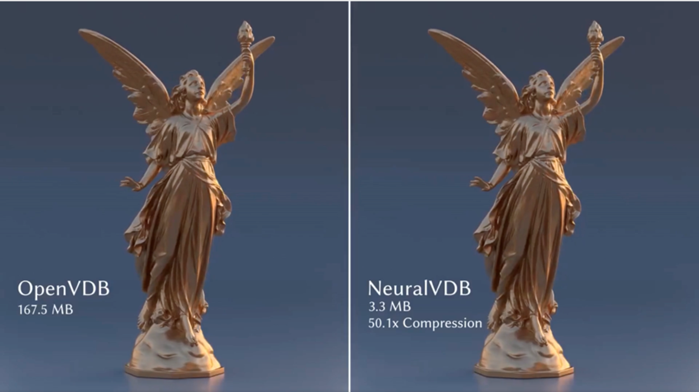 [GTC 2022] Part 2: The Latest AI Research Trends and Insights - LG AI ...