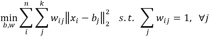 [NeurIPS 2021] 2편: Variational Deep Embedding 기반의 Deep Clustering ...