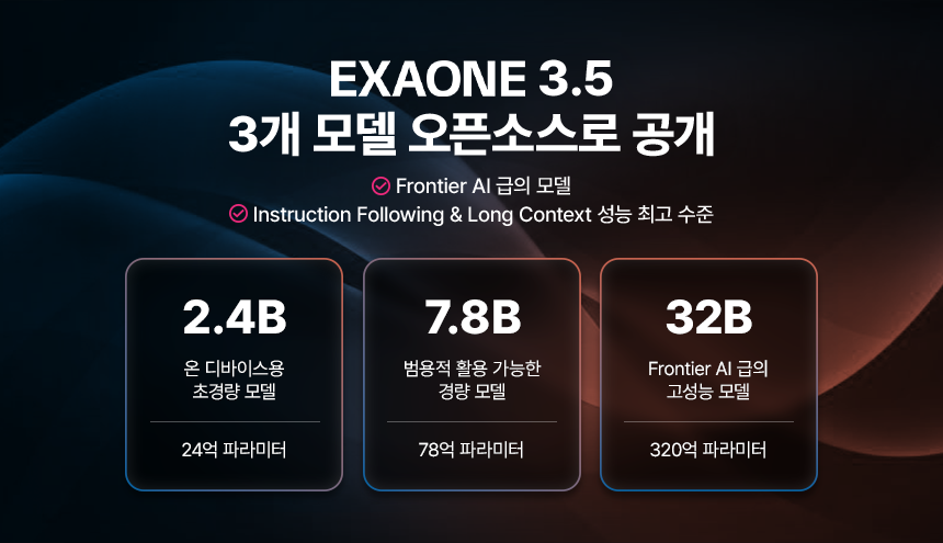 EXAONE 3.5 3개 모델 오픈소스로 공개 - Frontier AI급의 모델, Instruction Following 및 ...